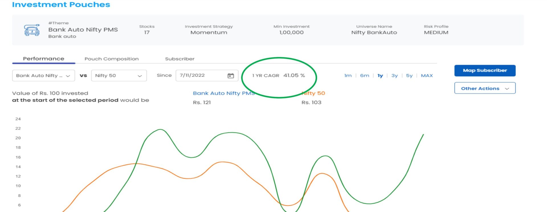 How to build portfolios with smartvalues? - Lamron